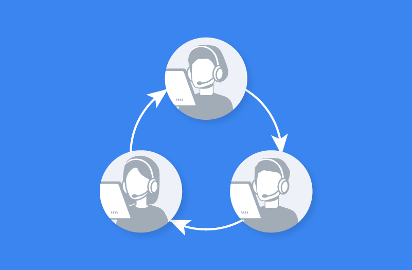 Round Robin Meeting Method: The sales process your team should be using